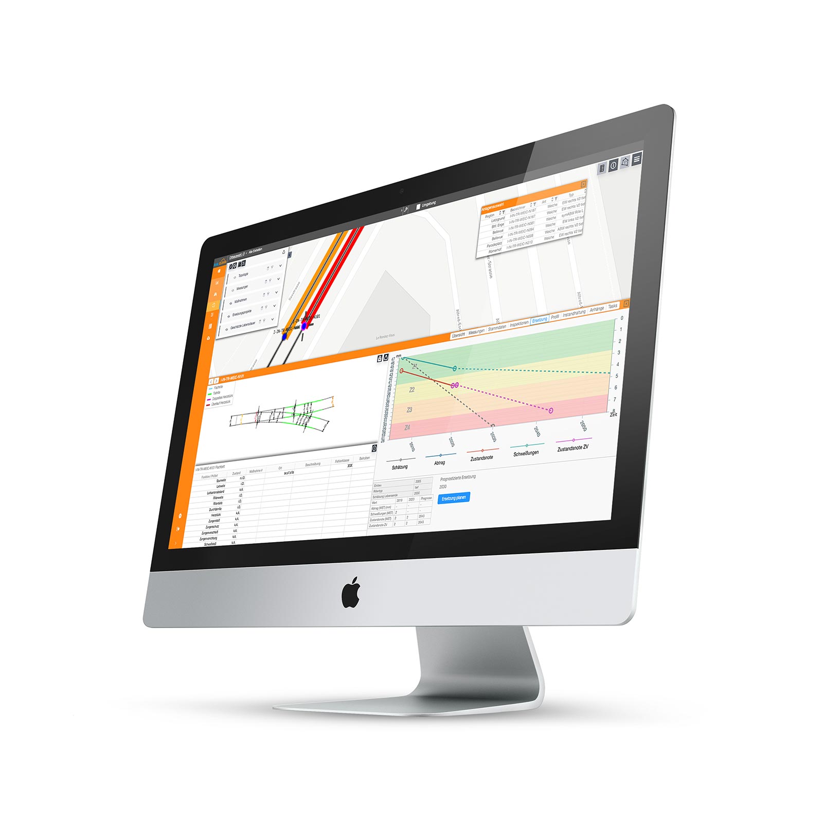 RailCloud | Autech AG